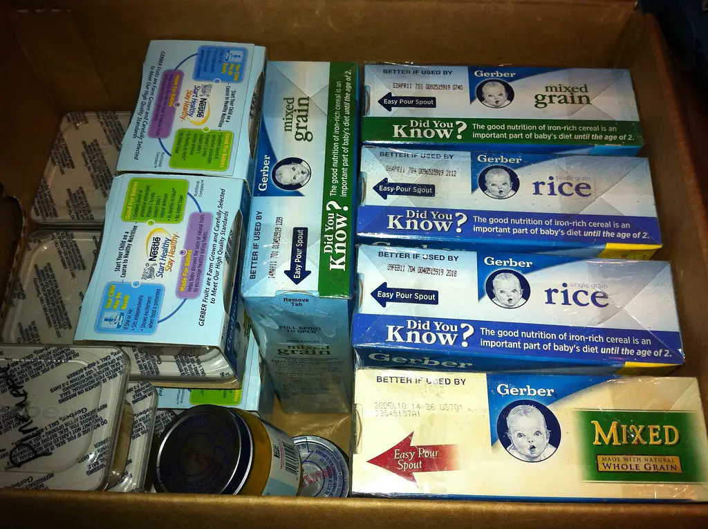 Are Expiration Dates Accurate? How To Tell If Food Is Still Good - The ...